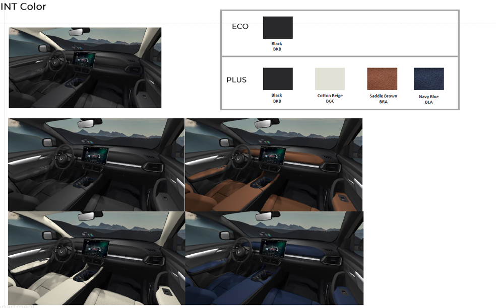 The VinFast VF 8 Color Scheme - VinFast Global Community
